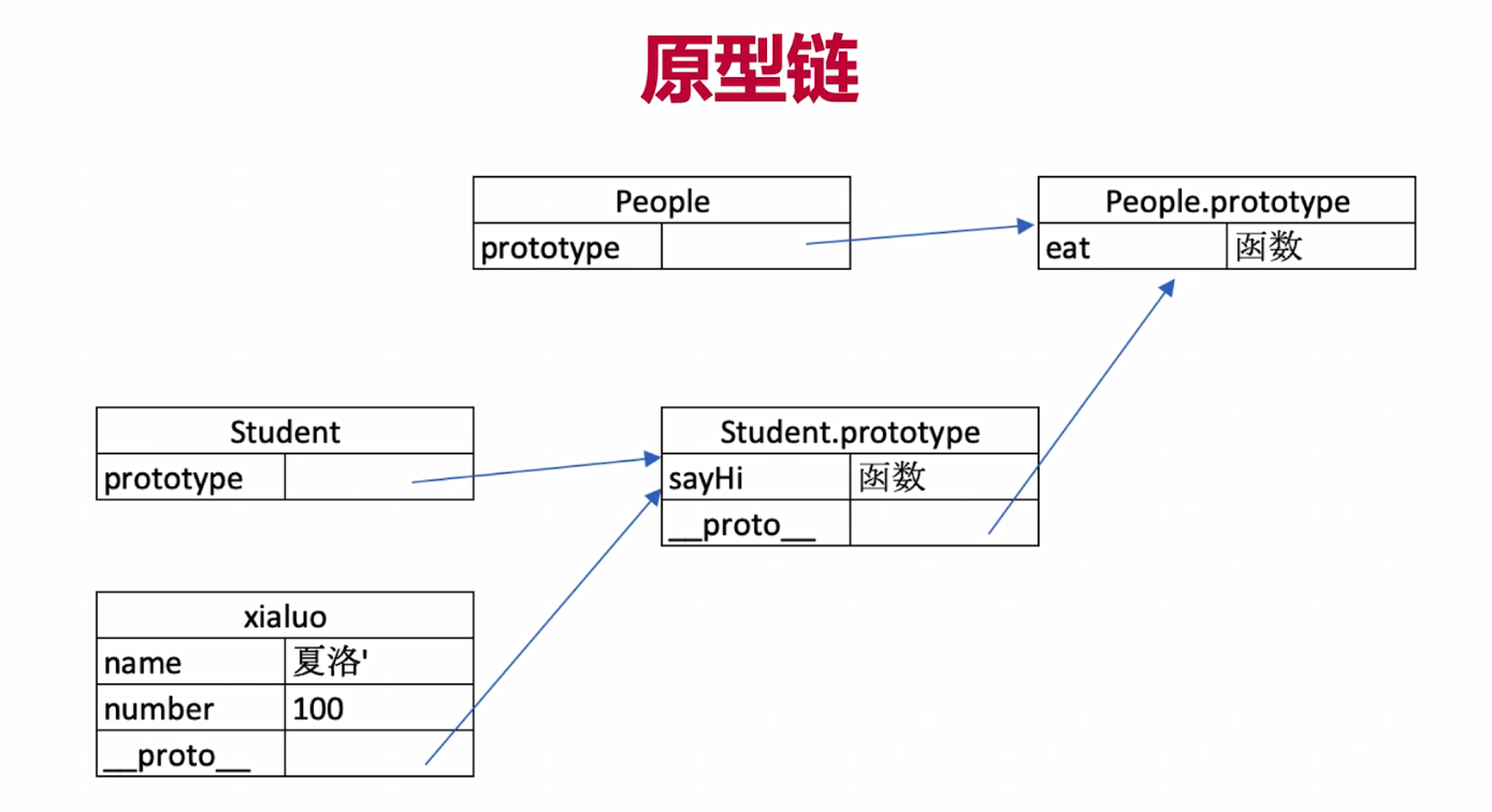 怀谷 | 怀谷